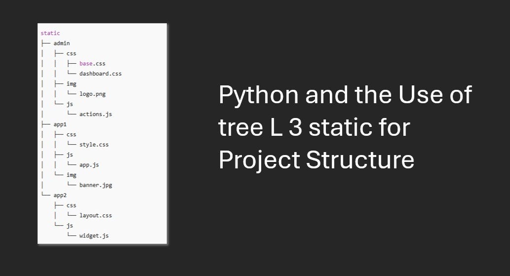 Python and the Use of tree L 3 static for Project Structure | by Py ...