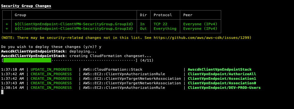 Creating AWS Client VPN Endpoint Using AWS CDK | by Duleendra Shashimal | FAUN.dev() 🐾