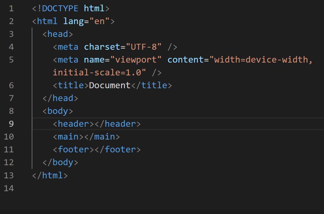 Starting with HTML. HTML Structures: | by Rajesh Kumar | Dec, 2024 | Medium