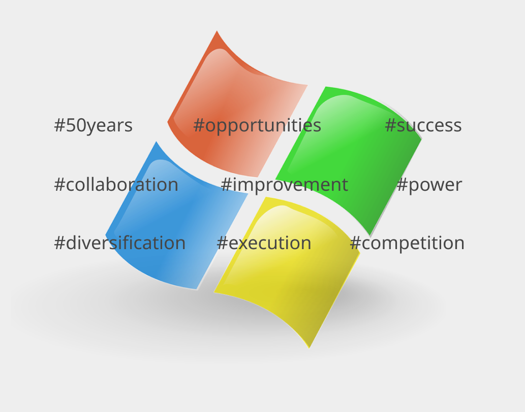 Microsoft’s successful strategy explained | by Amir Hachaichi | Medium