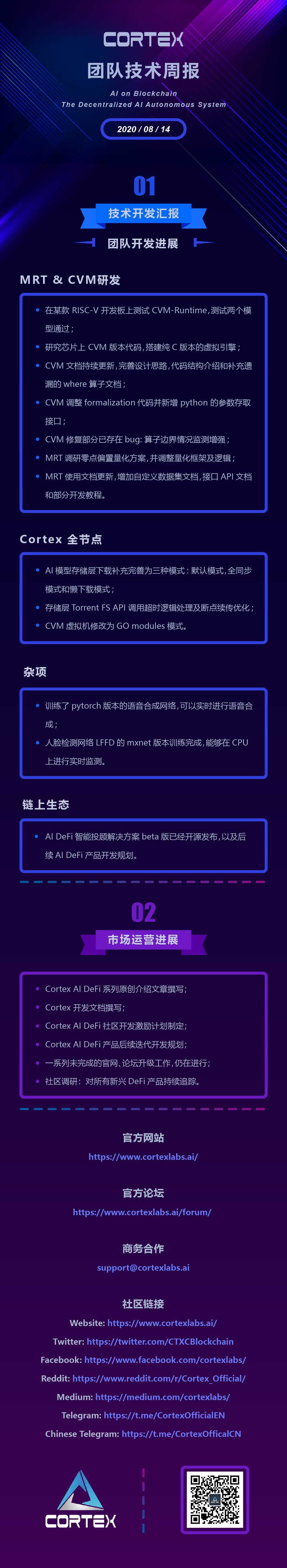 【周报】Cortex团队技术周报 — 20200814 | by Olivia | Cortex Labs | Medium