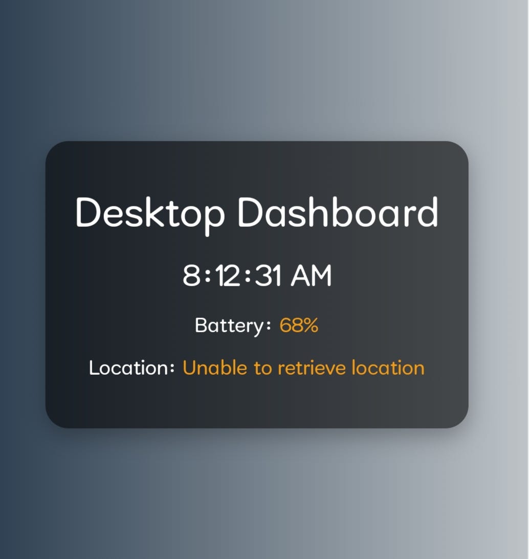 Im Listing A Simple Html Code Of Dextop Dashboard That Displays A Clock Location And Battery