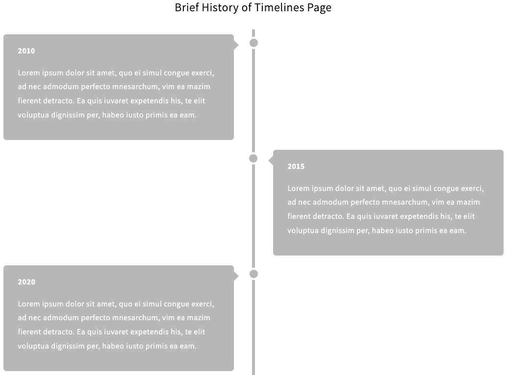 How to Add a Timeline to Your Shopify Store | by Hura Apps | Medium