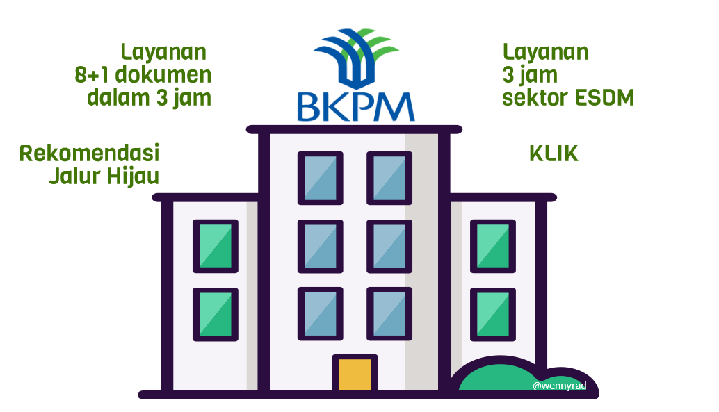 BKPM selaku PTSP Pusat terus melakukan inovasi layanan. | by Bina ...