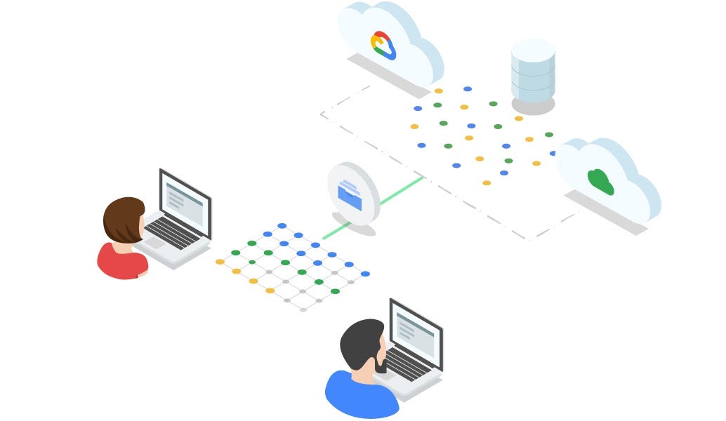 Fine-grained Cloud DNS IAM via Service Directory | by Ludovico ...