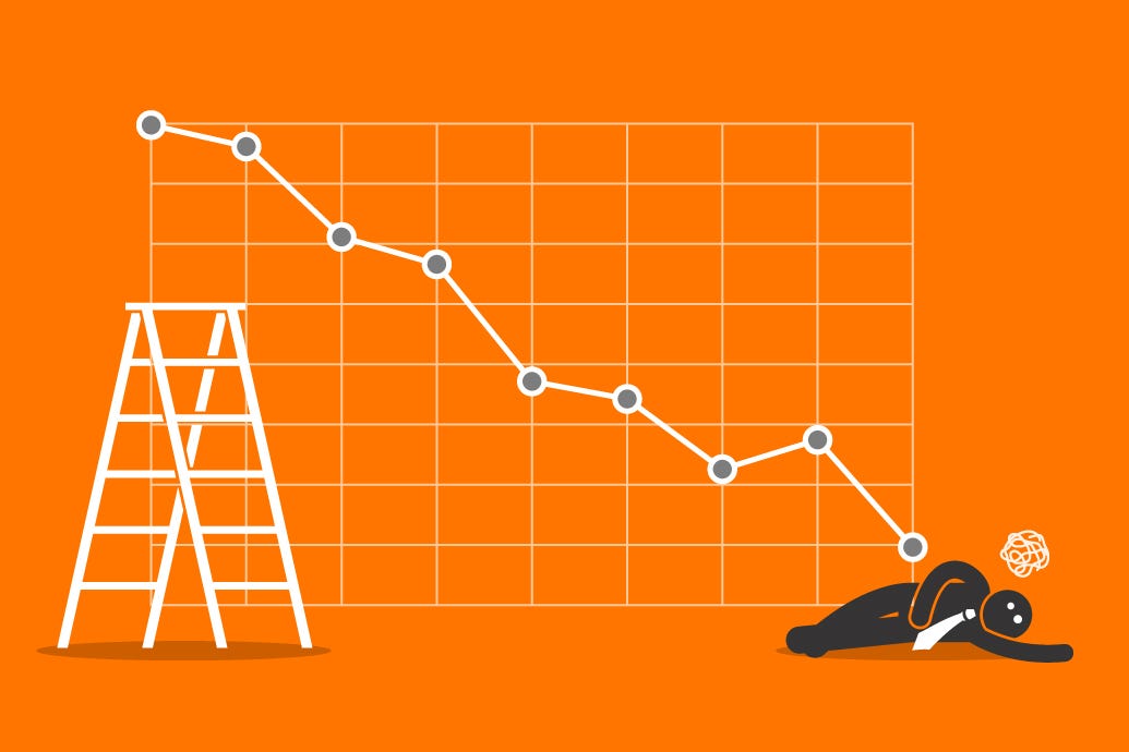 Top 4 Lead Management Pitfalls and How to Avoid Them | by Rachel Danner ...