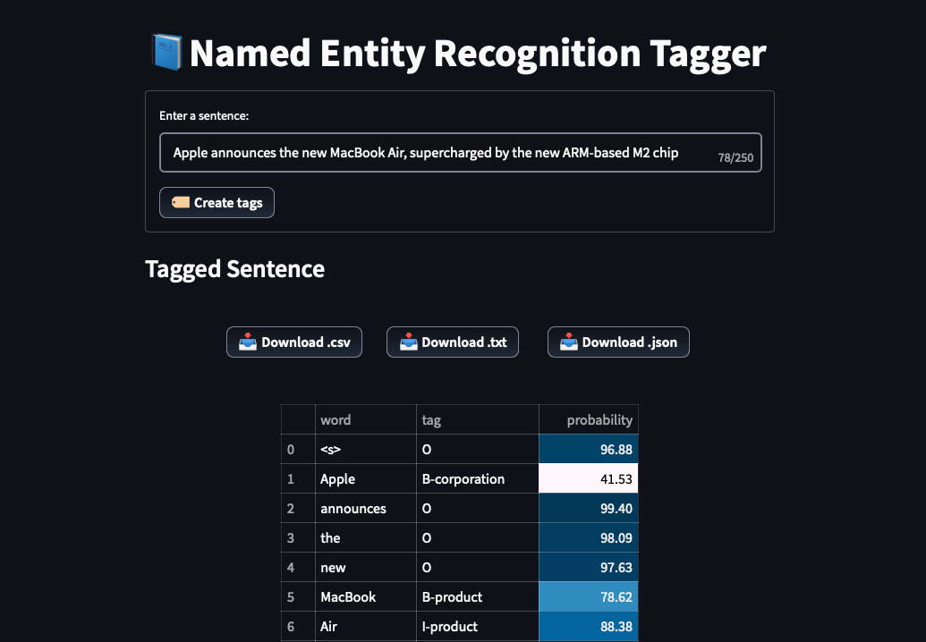 Build a Named Entity Recognition App with Streamlit | by Nikos Kafritsas | Towards Data Science