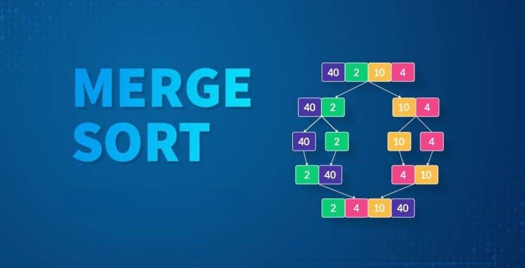 Sorting Algorithms 101: Merge Sort | by Shruti Pokale | Apr, 2025 | Medium