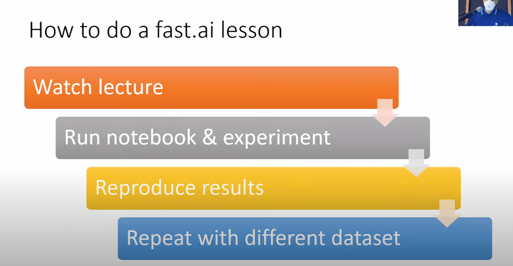 “Tips how to start your deep learning learning path : Navigating FastAI ...