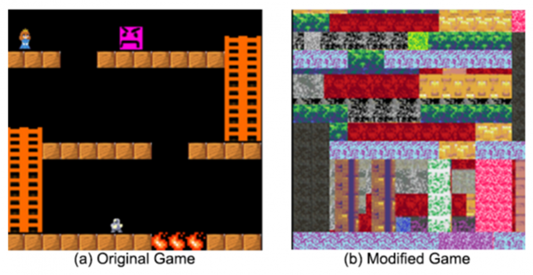 What makes code unreadable | by Wen Tao | Software Engineering Problems ...