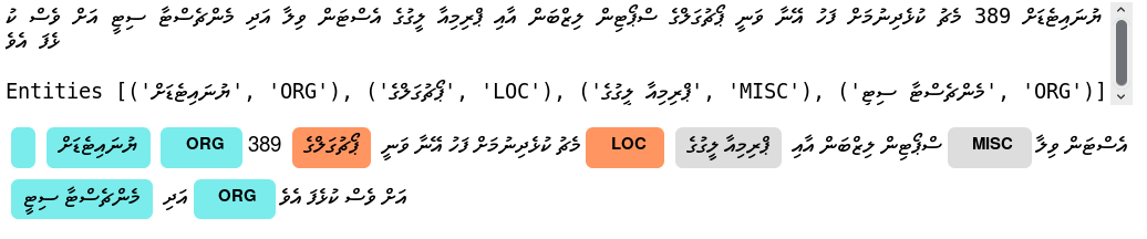 Dhivehi Name entity recogniton. For computers To be able to use… | by ...