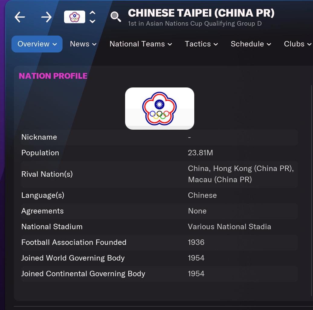 FM2022 的喜與悲，喜見粵語字，悲見中華台北的政治正確 - 紅塵練心 - Medium