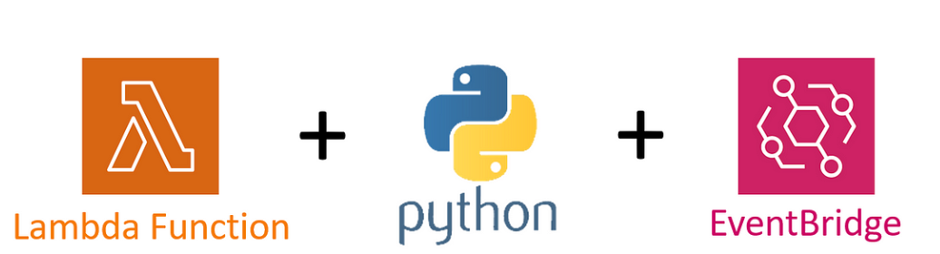 Using Lambda to Stop EC2 Instances | by Garima Parwekar | Medium