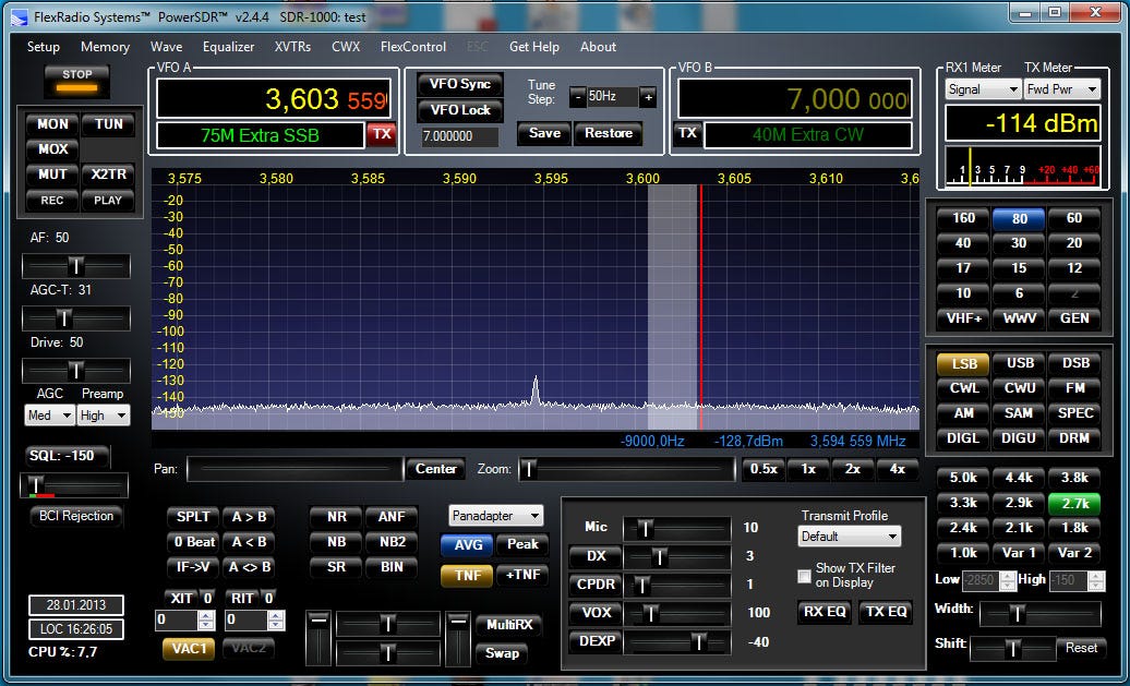 Exploring the Growth Potential of the Software Defined Radio Market ...