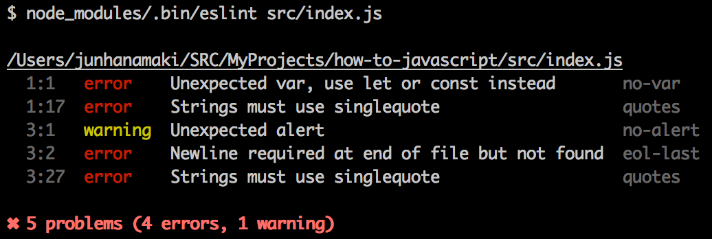 How To Javascript Or Yet Another Javascript Guide Part 3 Linting 9912