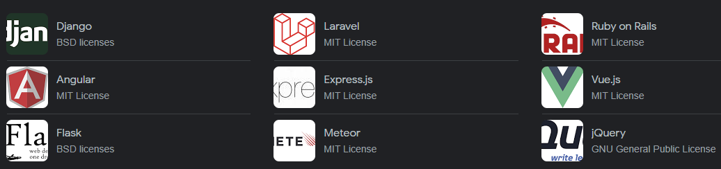 How to find the right framework to build your web apps? | by Hamza ...