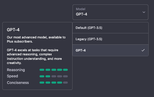 Demystifying ChatGPT Plus: A Comprehensive Guide To OpenAI, 60% OFF