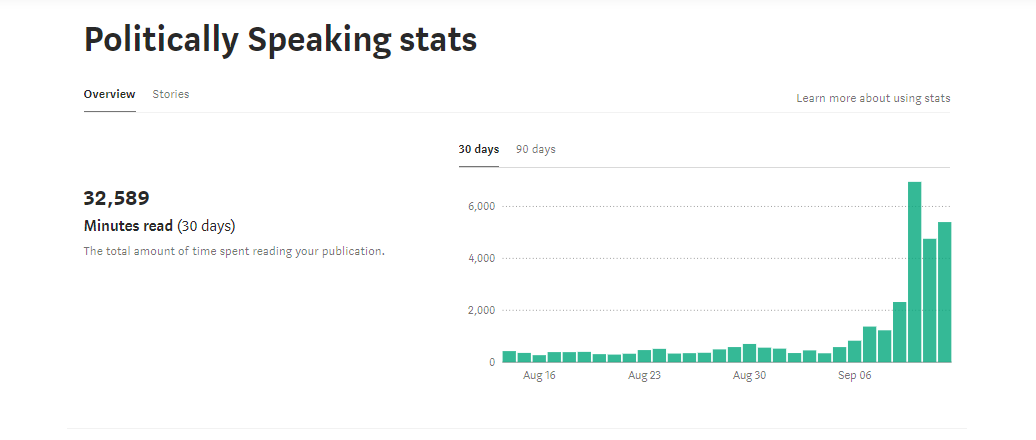 Politically Speaking Is On The Rise By Christina M Ward