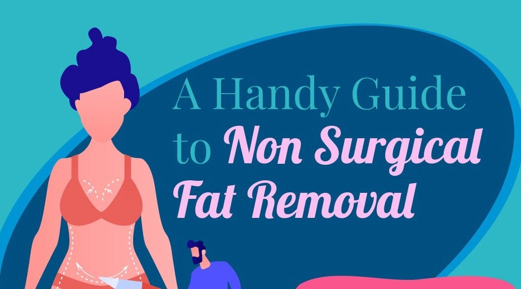 A Handy Guide to Non-Surgical Fat removal - Longevity Aesthetic and ...