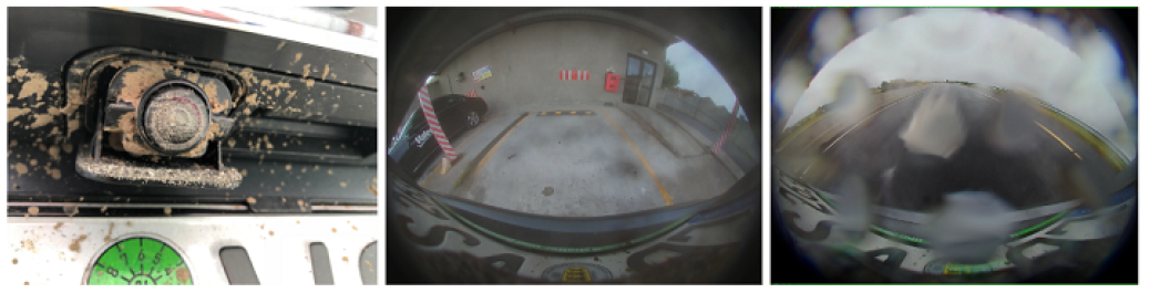 Review — SoilingNet: Soiling Detection on Automotive Surround-View ...