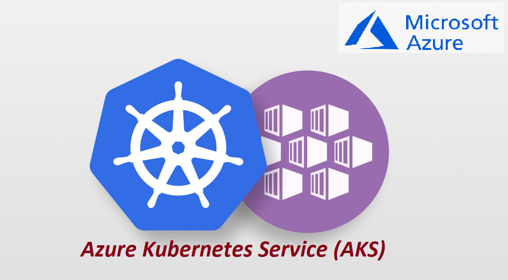 Azure Kubernetes Service Means