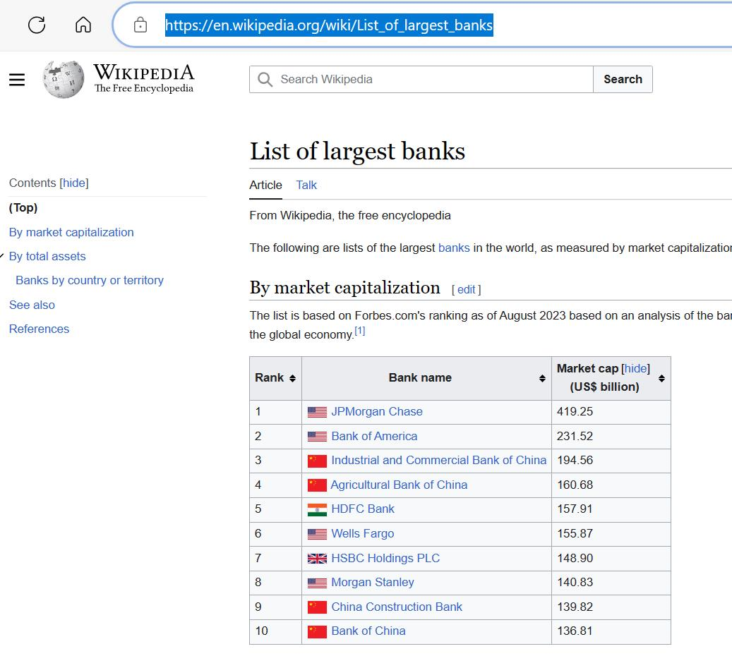 Web Scraping Tables using Pandas. The Pandas library in Python contains a… | by Merve Gamze ...