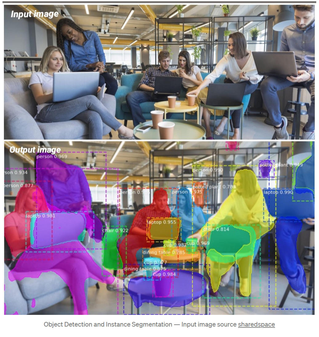 Research on Instance Segmentation with Mask R-CNN | by Lillyzhang | UCL ...