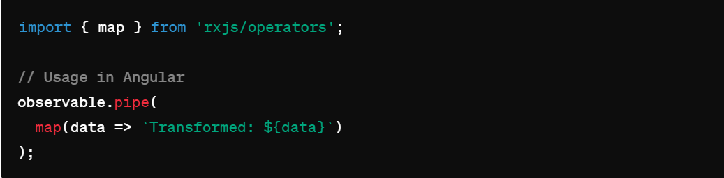 Striking Success: Unraveling Angular’s Cricketing RxJS Operators | by Kesavan | Medium