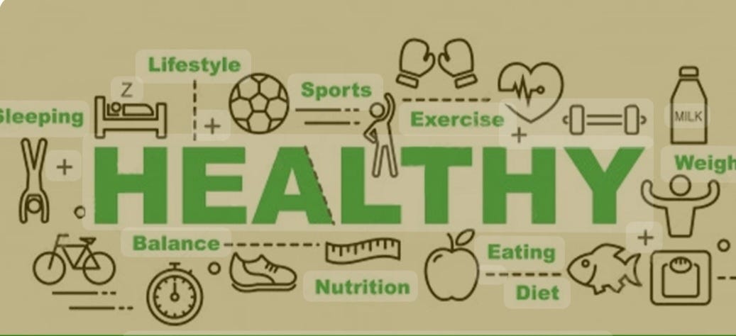 The Path To A Healthier You. Simple steps to improve your… | by Sivili ...