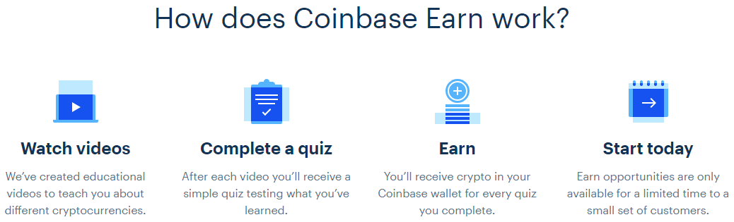 Coinbase — Learn to Earn Feature. By Prab | by Luke Phoenix | Trybe ...