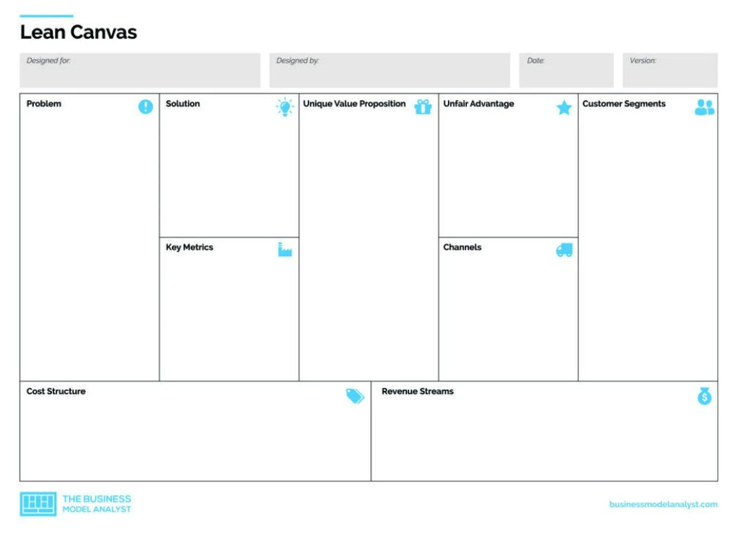Lean Canvas 101. Lean Canvas is a powerful tool in the… | by Felicia ...
