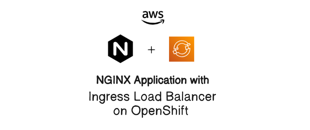 Deployment and Configuration of NGINX Application with Ingress Load ...