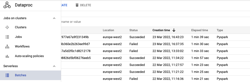 Dataproc Serverless & PySpark on GCP | Qodea Google Cloud Tech Blog