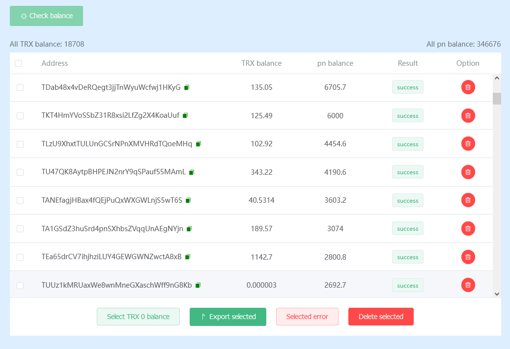 PN Snapshot - PN-NDW NETWORK - Medium