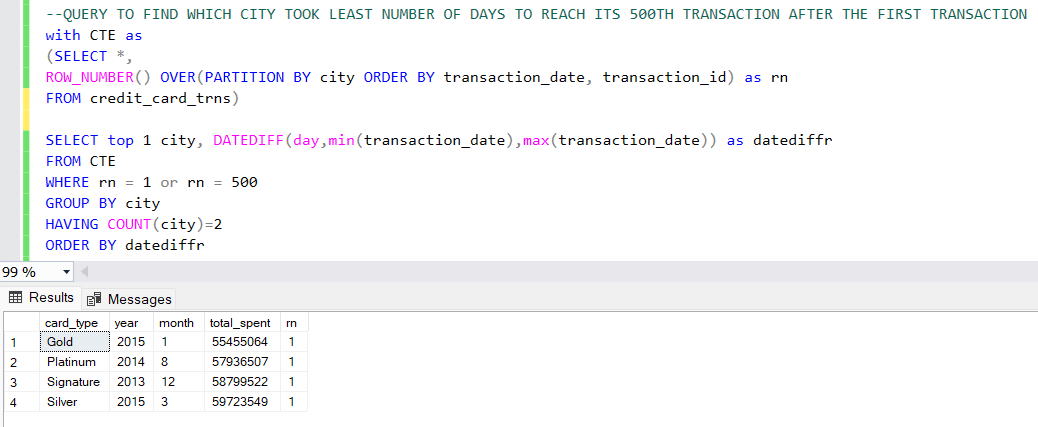 SQL Project: Credit Card Analysis | by Dhanwanth Muppidi | Medium