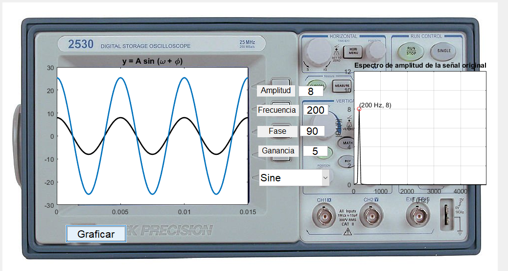 Como hacer un osciloscopio virtual con analizador de Espectro en Matlab | by Eder Larios | Medium