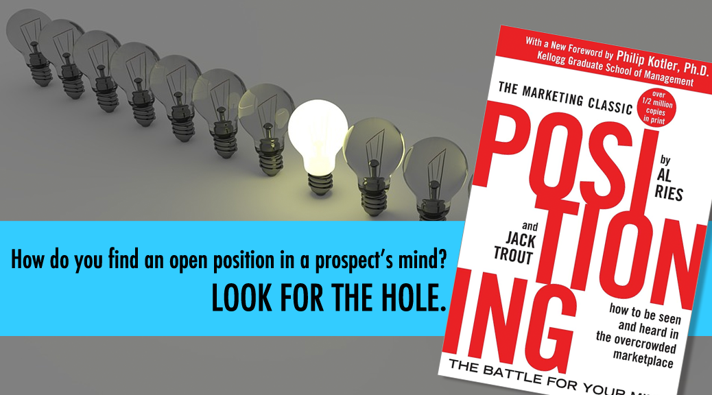 Positioning: The Battle for Your Mind (Ⅰ) | by John Wu | Bootcamp | Medium