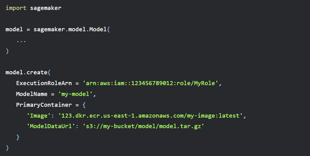 Deploying Machine Learning Models on AWS: A Guide to Amazon SageMaker ...