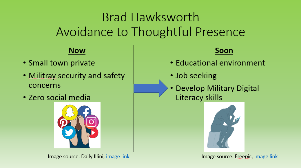 Brad Hawksworth. Reflecting on my digital identity… | by Bradley ...