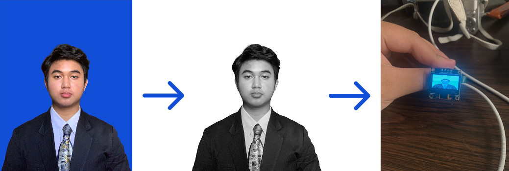 My IoT Adventure : Pixels and Possibilities | by Andhika Addiputra ...