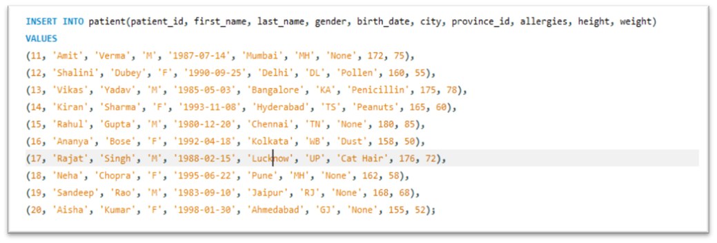 MySQL Essentials for Backend Developers (Part-II) | by Sharada Falane | Medium