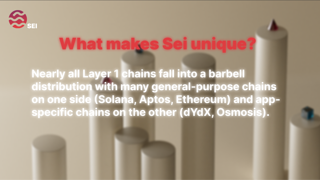 Sei Network. What is it. Sei is the first sector-specific Layer… | by ...