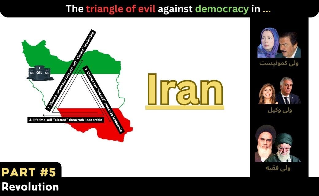 Triangle of evil: How Iran was colonized (part 5) | by Pooyan Razian ...