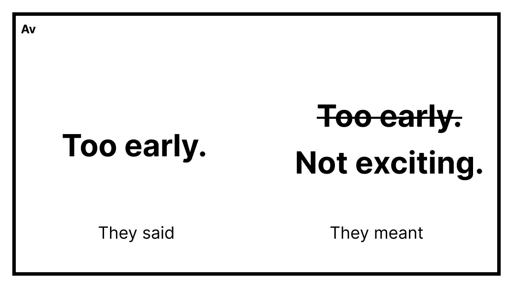 “You’re Too Early” — The Why And How to React | by Jason Yeh | Startup ...