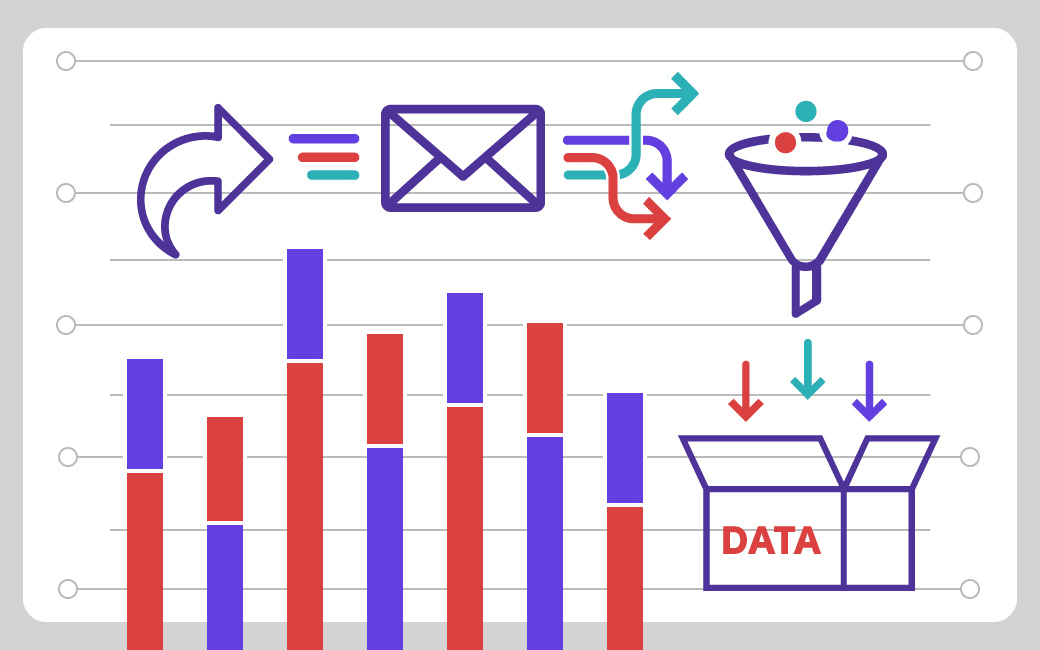 6 Steps to Create a Data-Driven Marketing Plan | by i2i Staff Writer ...