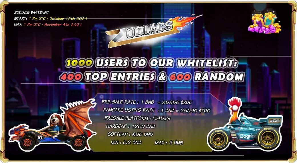 🏎ZODIACS NFT GAME WHITELIST COMPETITION🏎 - Zodiacs - Medium