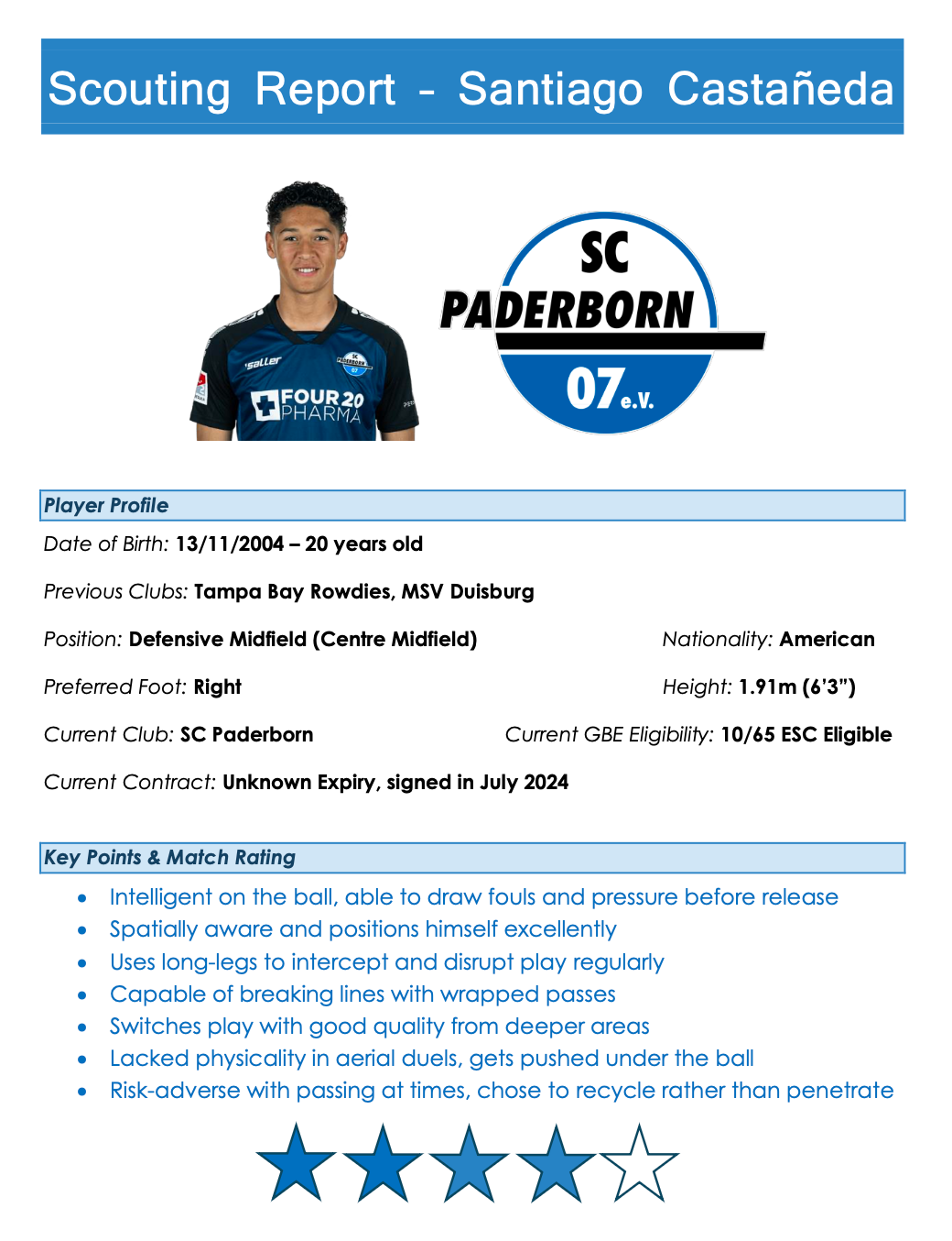 Scouting Report — Santiago Castañeda: Eintracht Braunschweig vs SC ...