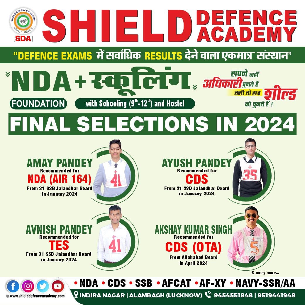 Best defence academy in Lucknow - Shield defence academy - Medium