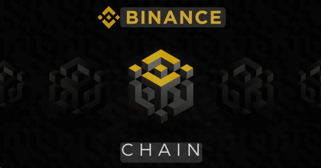 Binance Future in full detail binance exchang. | by Shahzad Khan | Medium