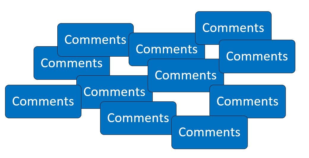 The Comment Coaxer. I knew about online comment marketing… | by ...